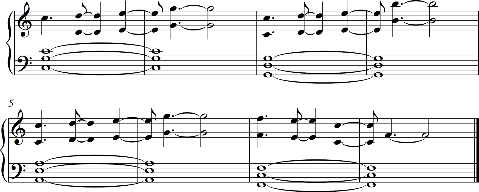 Full Band Tutorial for "We Believe" by Travis Ryan | Worship Artistry ...