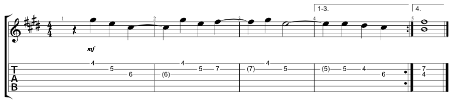 Full Band Tutorial for "Rushing Waters" by Dustin Smith | Worship ...