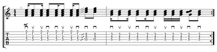Guitar Lesson This I Believe The Creed Hillsong Worship Worship