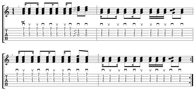 Guitar Lesson This I Believe The Creed Hillsong Worship Worship